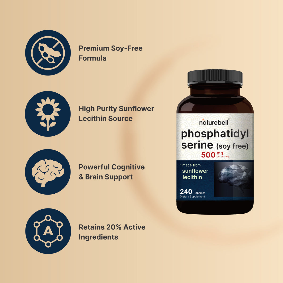Phosphatidylserine Capsules