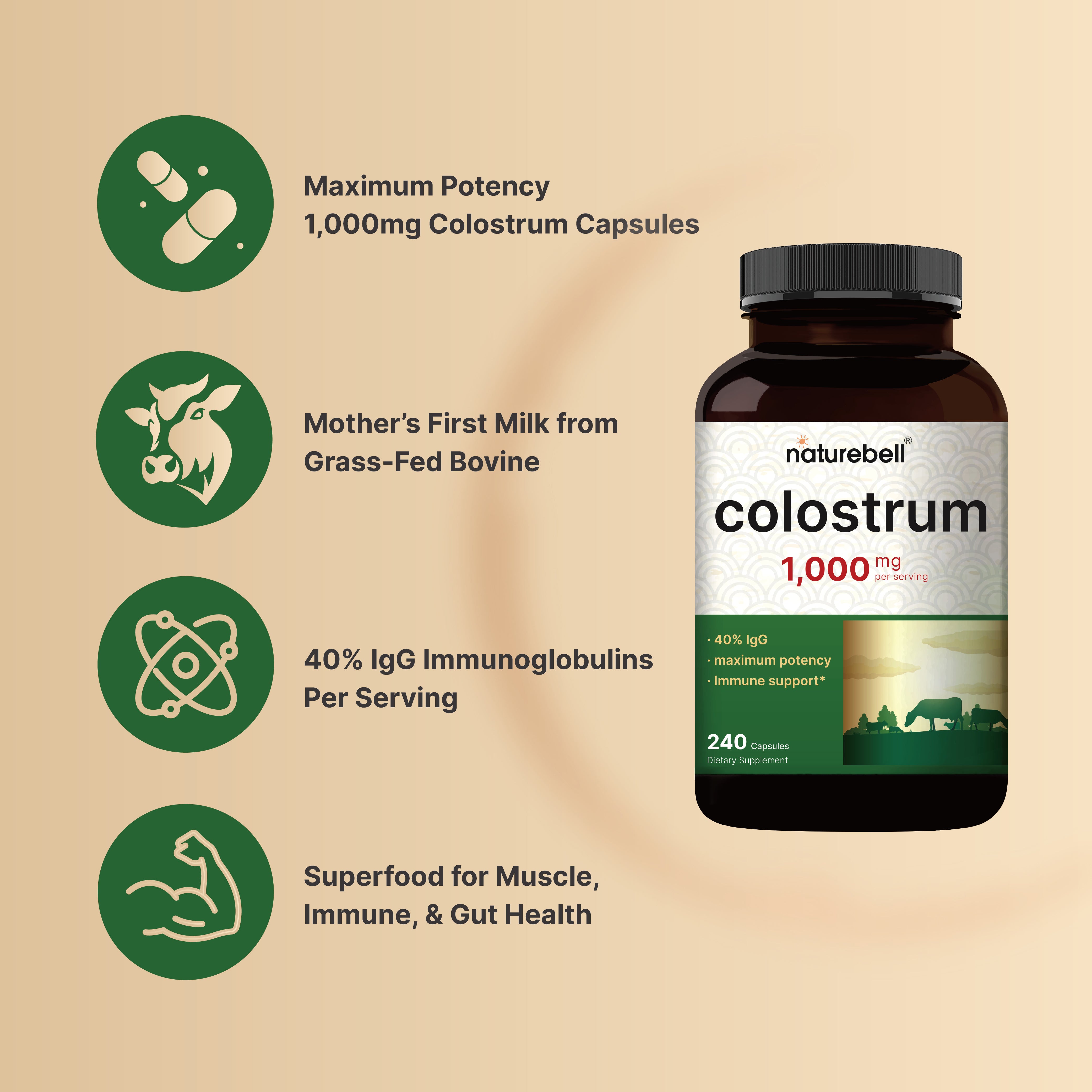 Colostrum 1,000mg Per Serving, 240 Capsules – NatureBell