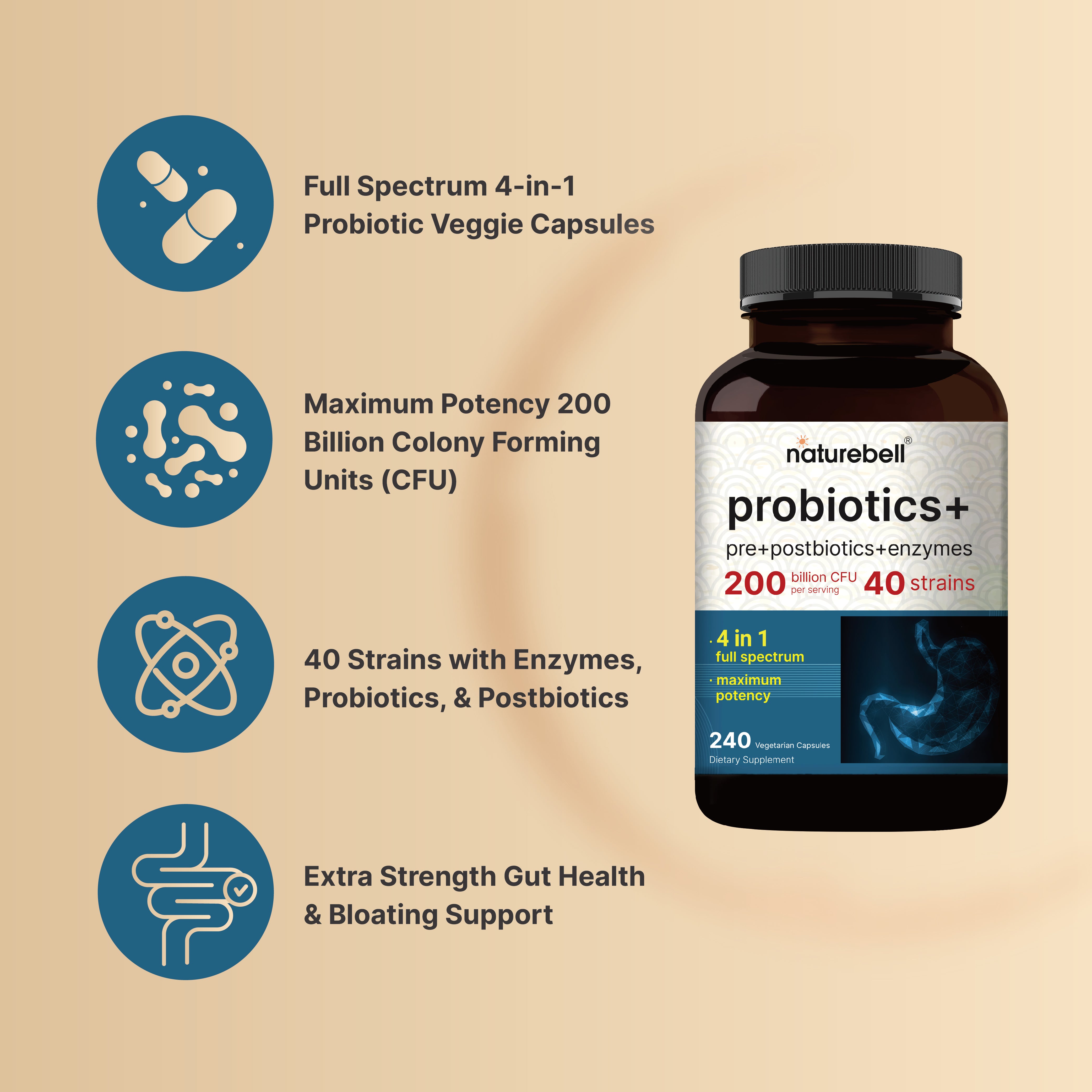 Probiotics 200 Billion CFU Per Serving, 240 Veggie Capsules – NatureBell