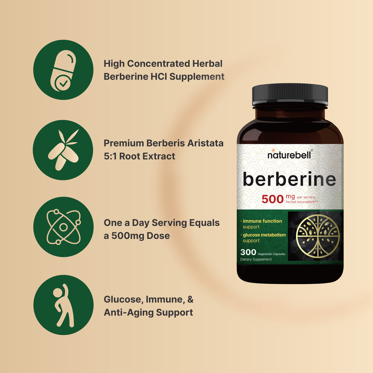 Berberine Supplement 500mg | 300 Veggie Capsules – NatureBell