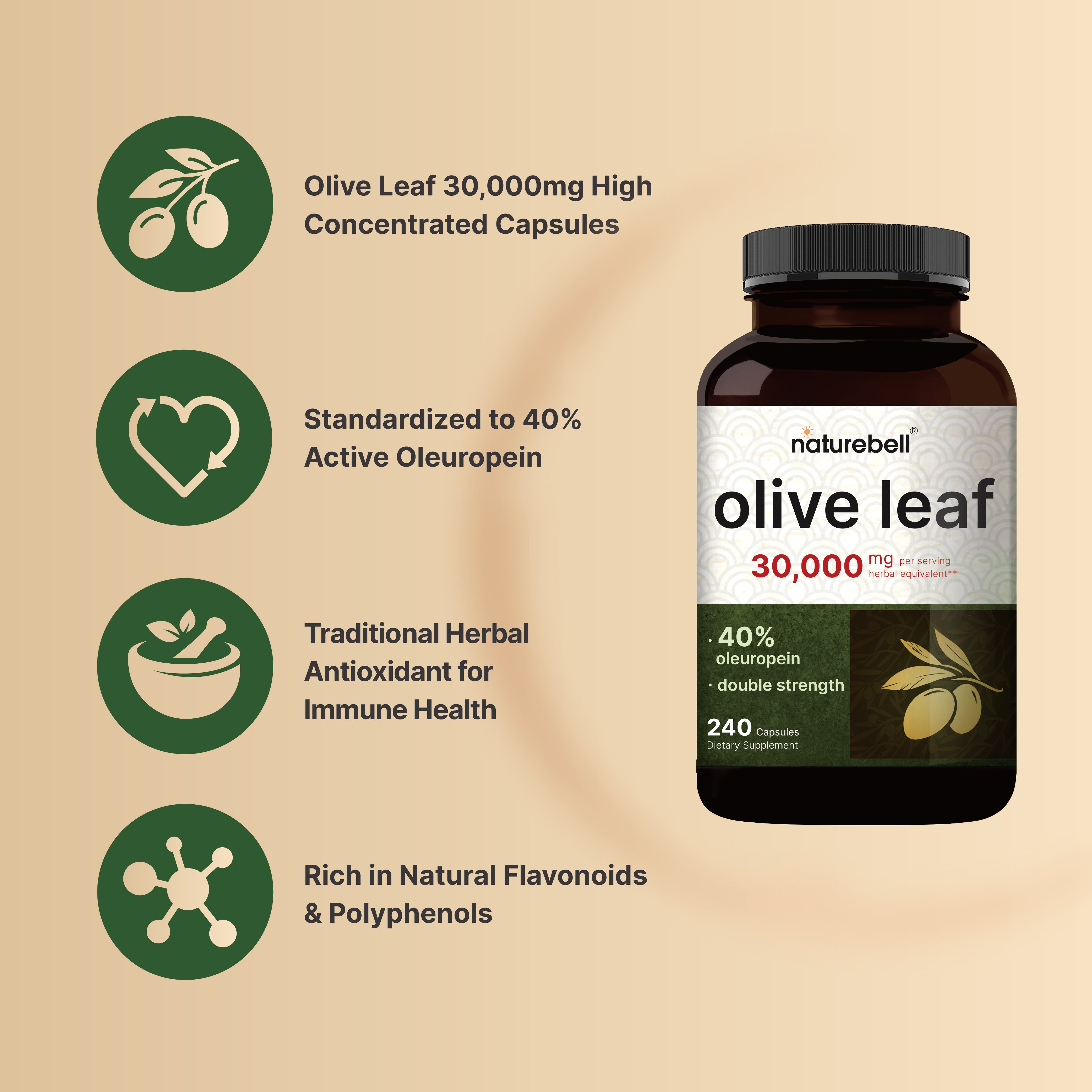 Olive Leaf Extract 30000mg, 240 Capsules – NatureBell