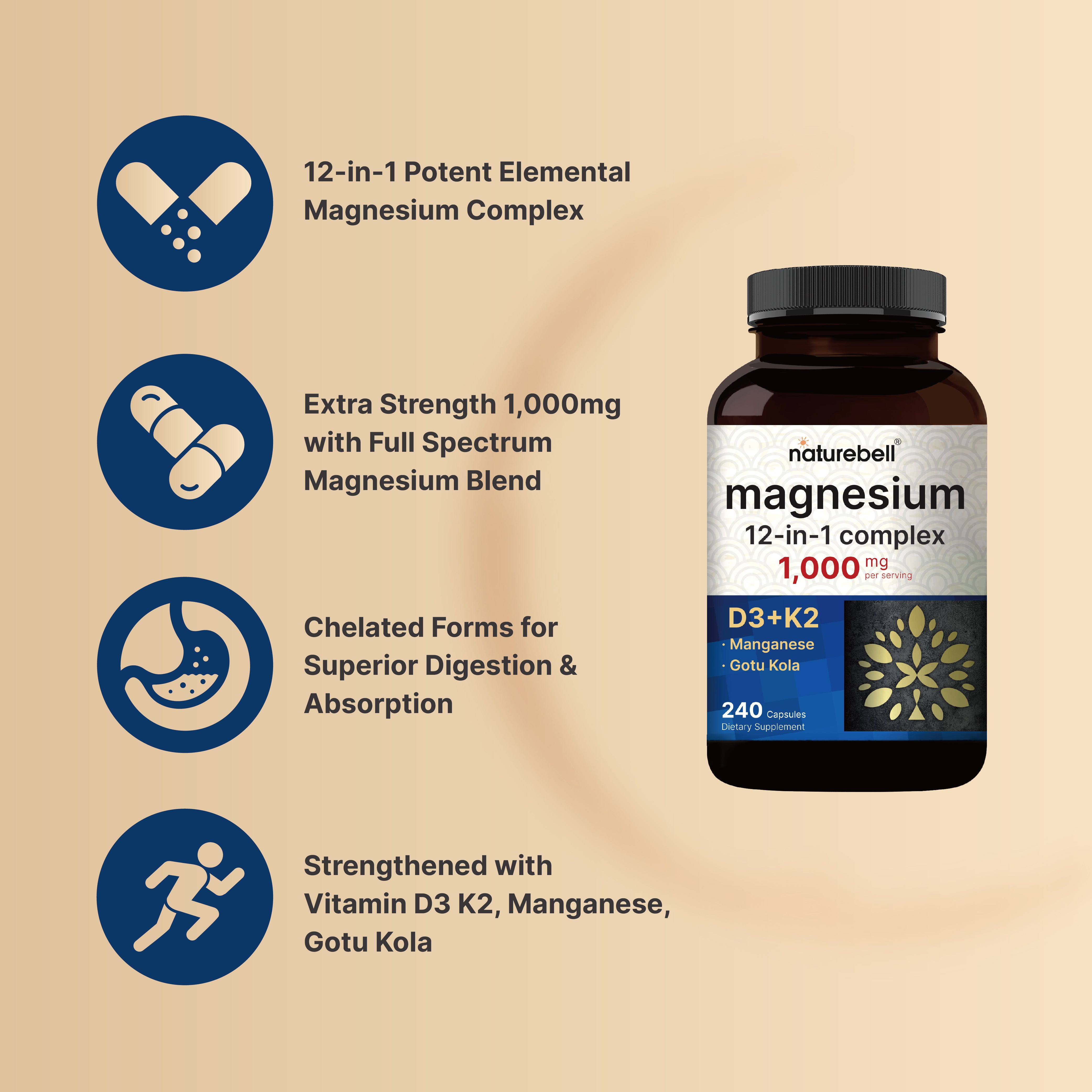 Magnesium 12 in 1 Complex 1,000mg, 240 Capsules – NatureBell