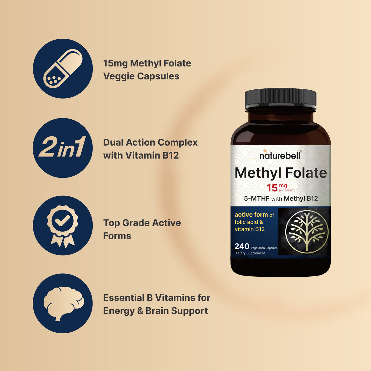 NatureBell L Methylfolate 15mg (5-MTHF) with Methyl B12 1,000mcg, 240