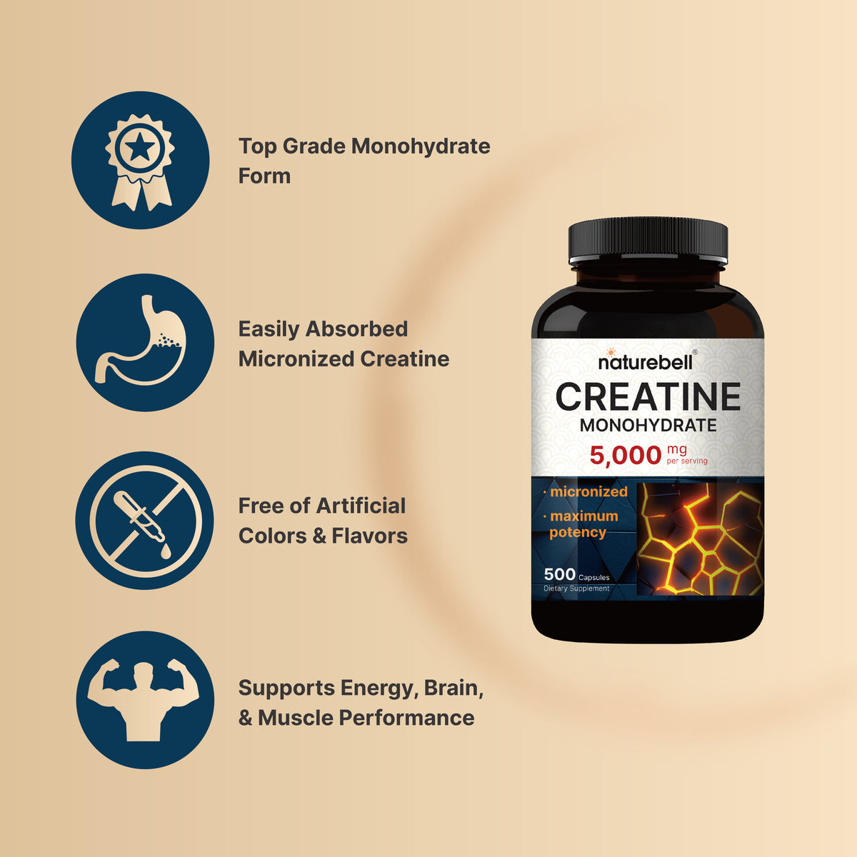 Creatine Monohydrate 5,000mg Per Serving, 500 Capsules – NatureBell