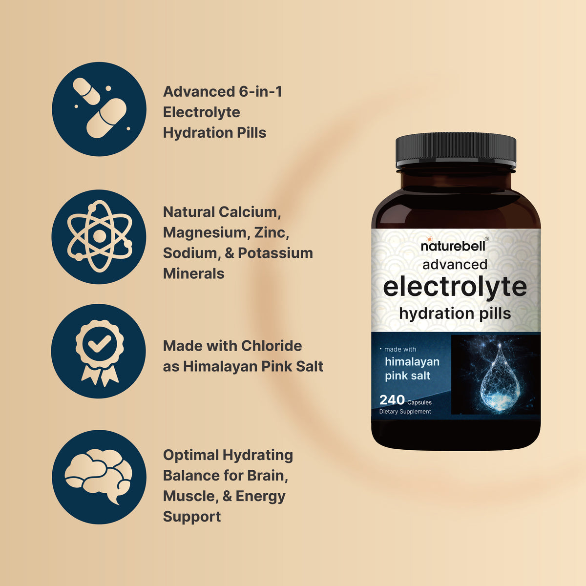 Advanced Electrolyte Hydration Pills, 240 Capsules – NatureBell