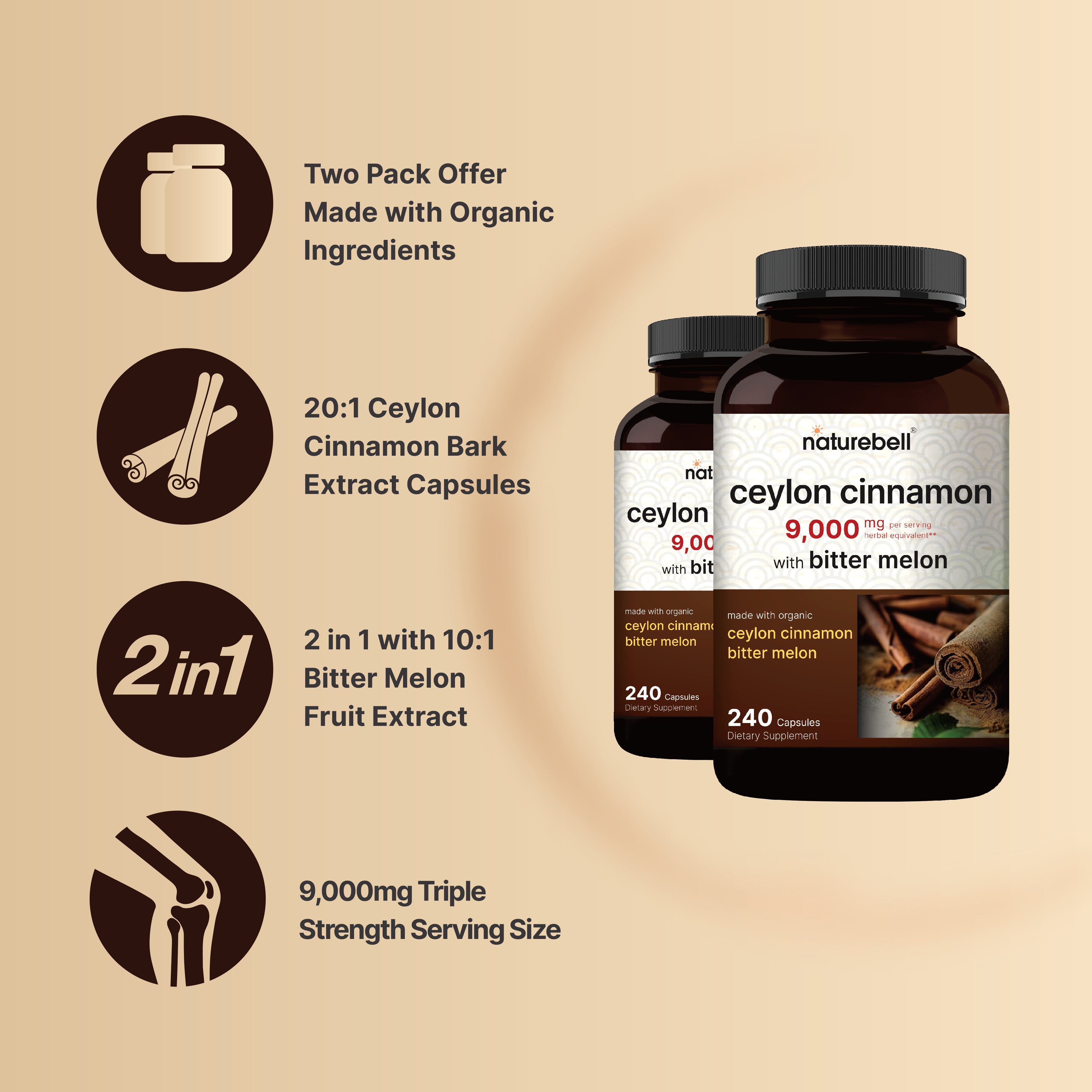 2 Pack Ceylon Cinnamon 9000mg Per Serving, 480 Capsules – NatureBell