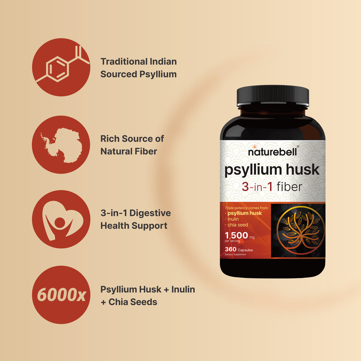 Psyllium Husk Capsules 1500mg Per Serving, 360 Count – NatureBell